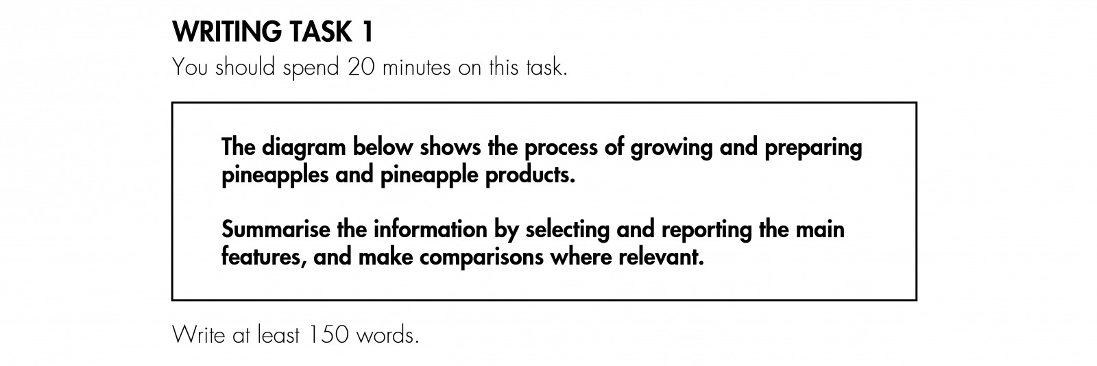 BÀI MẪU IELTS WRITING TASK 1- PINEAPPLE PROCESS